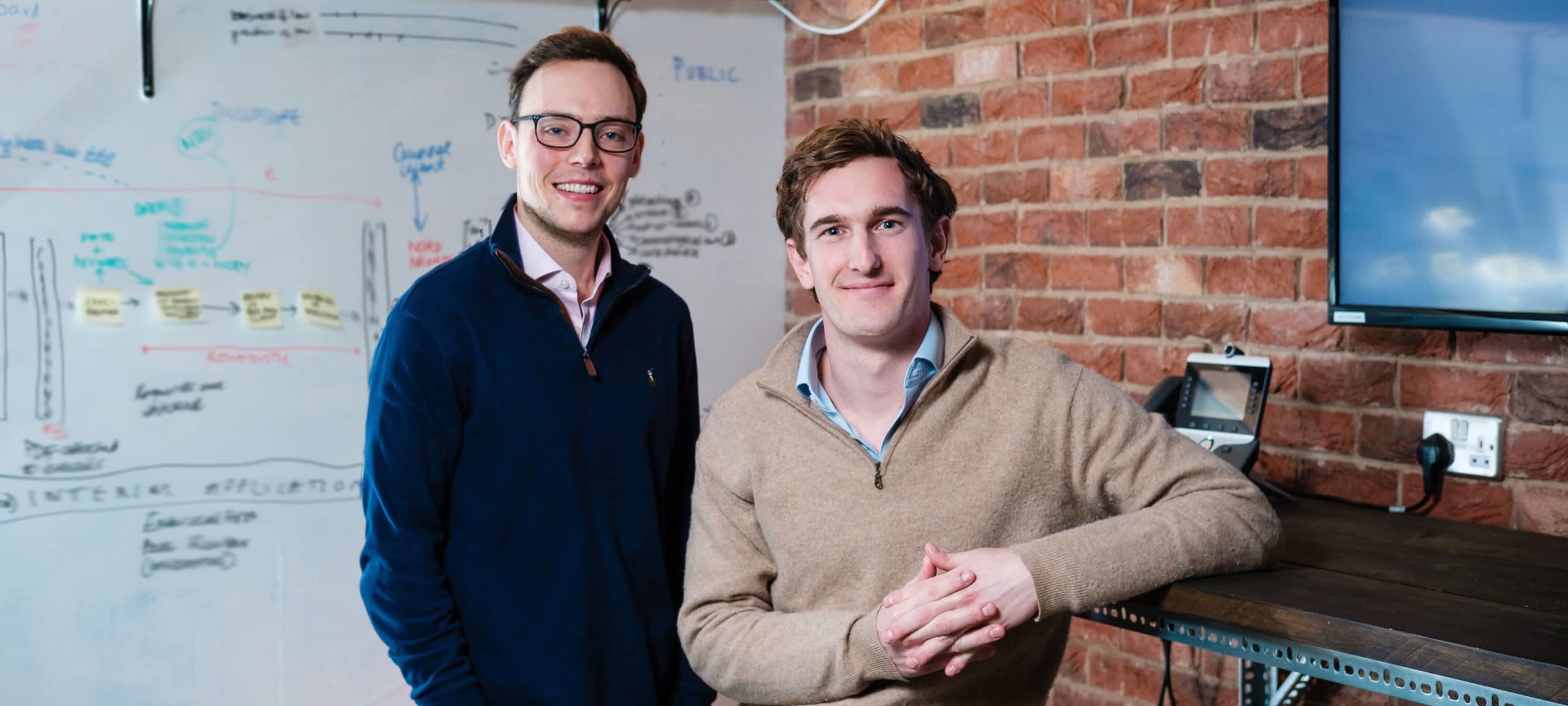 Thirdfort – Where are they now? - MDR Lab